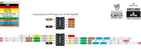 mini breadboard pro micro isp for dip8 attiny series and other avrs