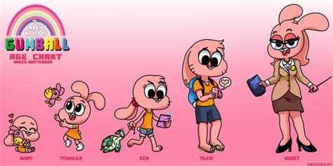 Explore The Best Anaiswatterson Art Deviantart