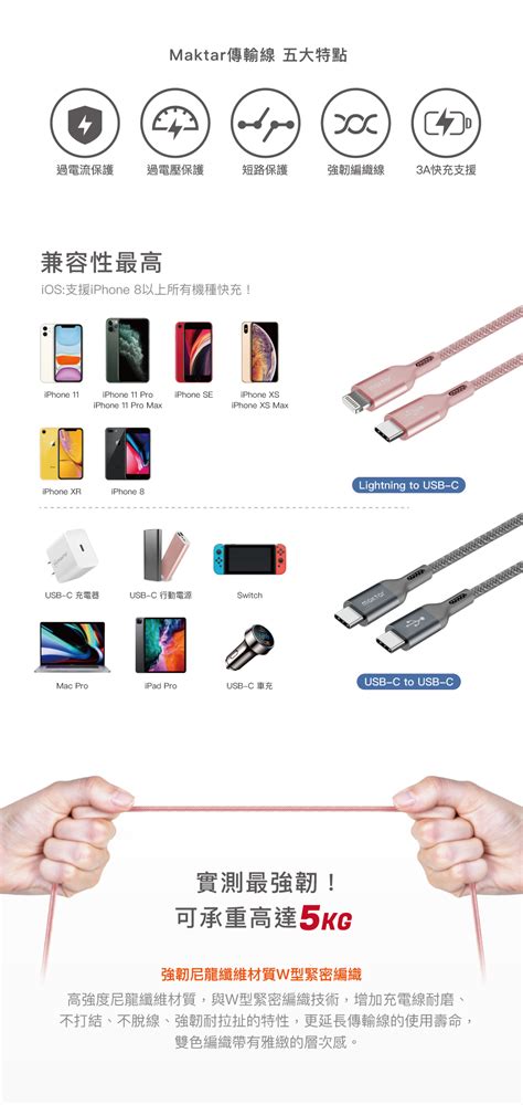 Maktar Lightning To Usb C 強韌編織快充傳輸線 Pchome 24h購物