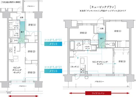 間取り｜《公式》プレサンス ロジェ 門真ザ・レジデンス 大阪府門真市の新築分譲マンション｜プレサンスコーポレーション