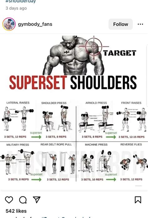 Pin On Shoulder Workout Gym Shoulder Workout Gym Workout Chart