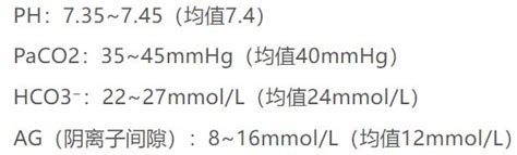 手把手教你速判血气分析 澎湃号湃客 澎湃新闻 The Paper