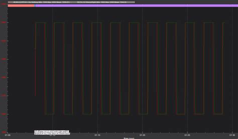 Sending And Recieving Heartbeats To Bluerov From Surface Computer Using