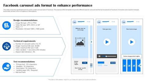 Top 10 Carousel Powerpoint Presentation Templates In 2025