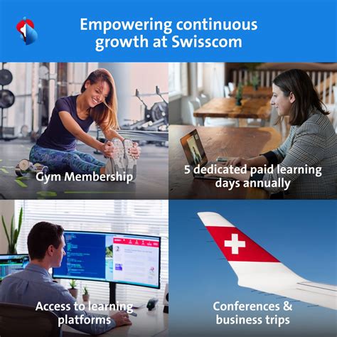 Swisscom Devops Center Riga On Linkedin Aws Devops Devopsjobs