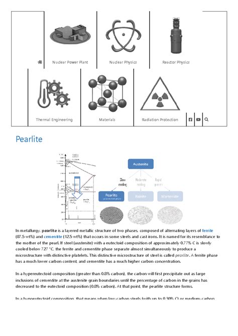 Pearlite Microstructure And Properties Pearlite In Metallurgy