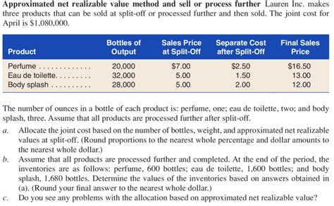 solved approximated net realizable value method and sell or