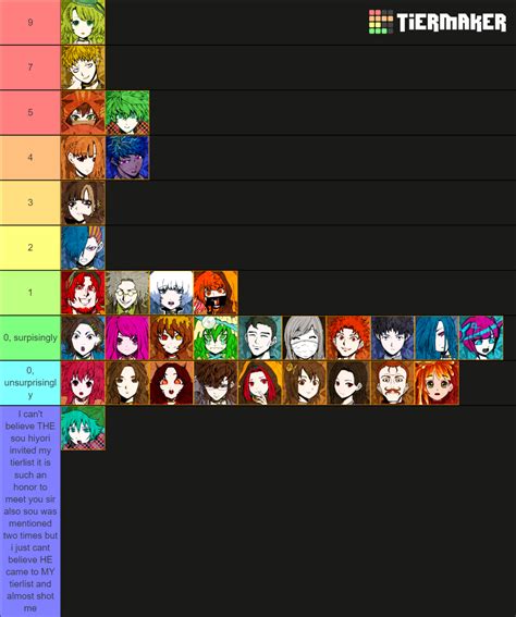 98 Best Yttd Images On Pholder Yourturntodie Danganronpa And Gacha