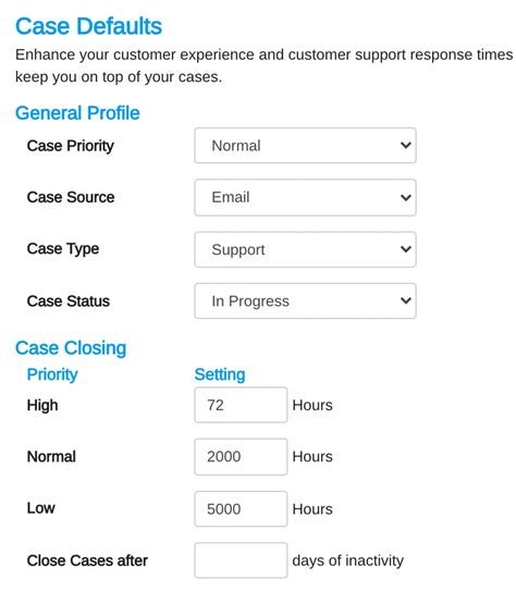 Default Settings For Cases Mothernode Support