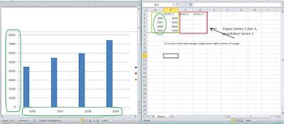 Cara Membuat Diagram Batang Di Microsoft Word Excel Sinau Komputer