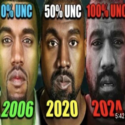 Unc Test