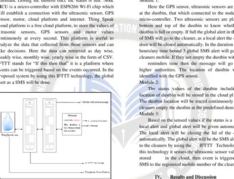 Process Of Sending The Sms Alert To The Cleanershigher Officials Download Scientific Diagram