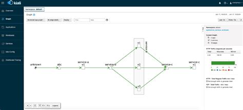 announcing preview support for istio suse communities