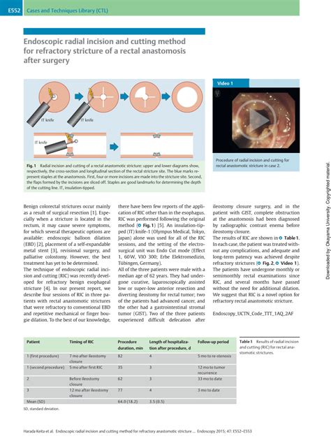 PDF Endoscopic Radial Incision And Cutting Method For Refractory