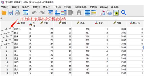 Spss怎么筛选无效数据 Ibm Spss Statistics 中文网站