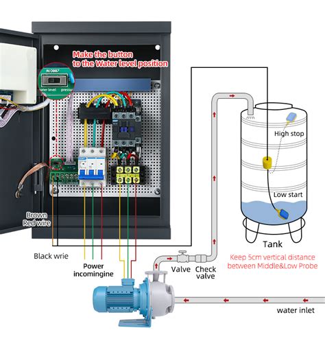 Understanding Water Pump Controllers What Are They And How Do They Work