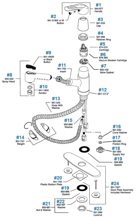 Pull Down Kitchen Faucet Parts Things In The Kitchen
