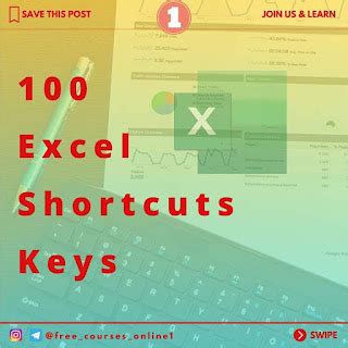 100 Excel ShortCut Keys Everyone Should Know KINGEXCEL INFO