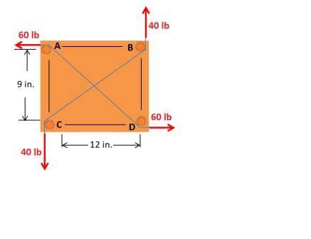 Four Pegs Of The Same Diameter Are Attached To A Board As Shown Two