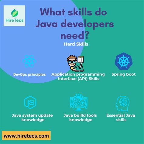 Rishan Suleman Posted On Linkedin