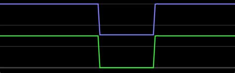 I2c Level Shifting To Multiple Voltages Inside A Bms Electrical