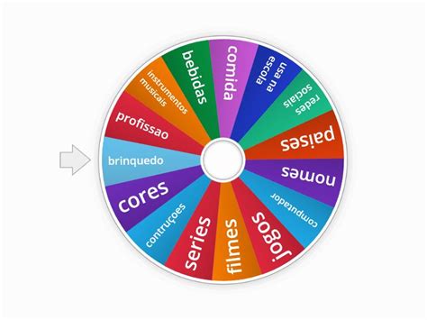 Teste Sua Sorte Spin The Wheel