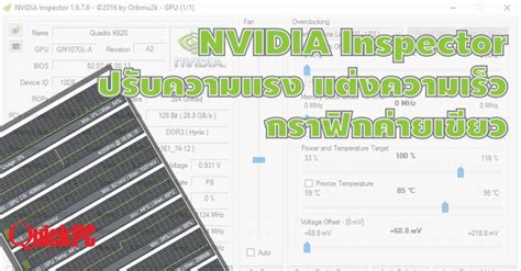Cpuid Powermax Cpu And Gpu Burn In Test ทดสอบเสถียรภาพการทำงานของ