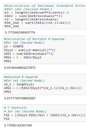 Explanation Of Bmi Data Using Linear Regression Model In R