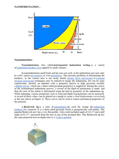 Nanoindentation And Hardness Conversion Pdf Hardness Materials Science