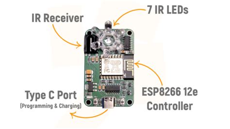 Universal Ir Blaster V2 Techiesms