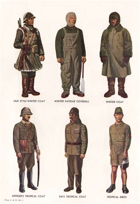 Japanese Ww2 Uniform