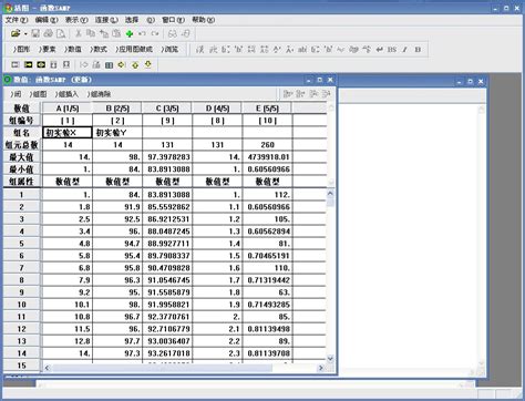 实验数据最佳曲线拟合 Csdn博客