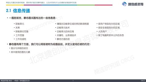 OBCG76 有效 IT 架构图的约定 帮连研究组