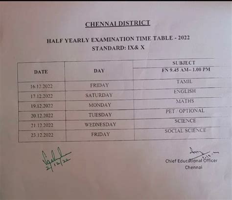 Std Ix And X Half Yearly Time Table Ssvtr