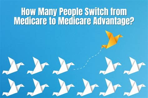 Medicare Advantage Enrollment Trends Growth In Traditional Medicare
