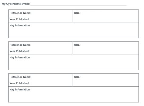 Cybersecurity Mrs Latimer