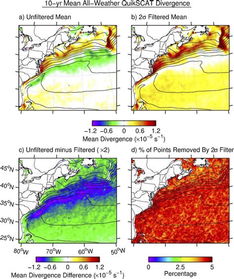 Figure 6 From Ocean Mesoscale And Frontal Scale Oceanatmosphere