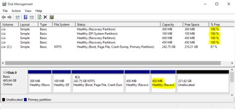 Multiple Recovery Partitions Windows Fodready