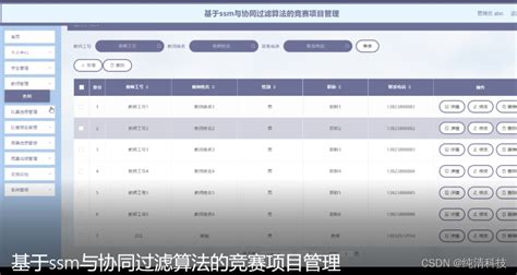django计算机毕业设计基于与协同过滤算法的竞赛项目管理（程序 lw）python csdn博客
