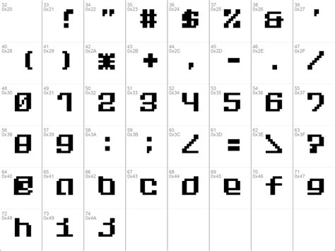 Download Free Tdmex Bitmap Regular Font Tdmexbitmapttf