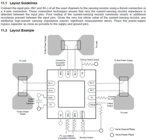 Ina3221 Any Layout Guideline For In In Pins Amplifiers Forum Amplifiers Ti E2e Support