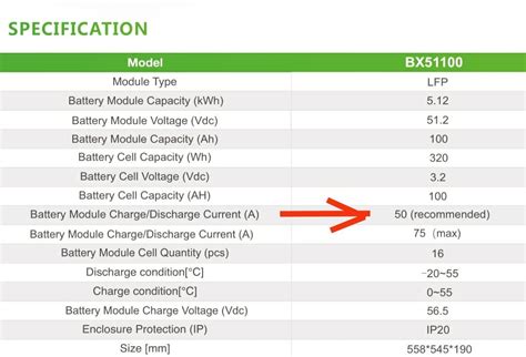 F56 Error During Load Shedding Caused By Heat Pump Water Heating