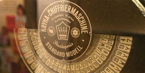 Aspnet Mvc And Identity 20 Understanding The Basics John Atten