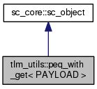 Tlm Tlm Utils Peq With Get Class Template Reference
