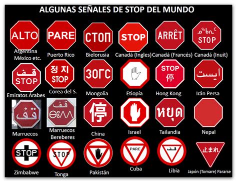 La Señal De Stop Por El Mundo Conducción Responsable