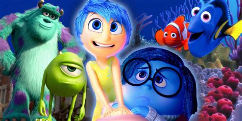 Pixar Movies In Order Of Box Office Gross