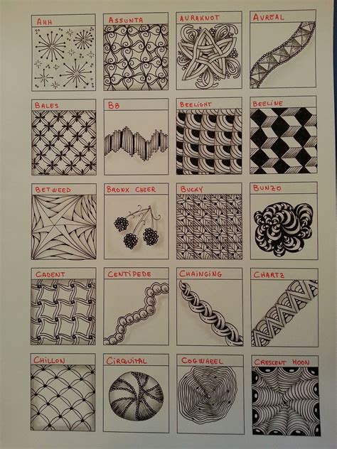 Tangles 01 Zentangle Drawings Doodles Zentangles Doodle Drawings