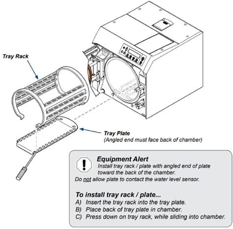 Steam Sterilizer Diagram At Milla Slessor Blog