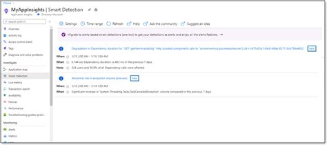 Upgrade Azure Monitor Application Insights Smart Detection To Alerts