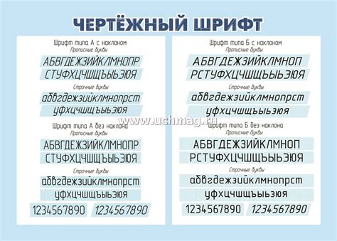 Плакат Чертёжный шрифт Формат А4 купить по цене 16 20 руб в